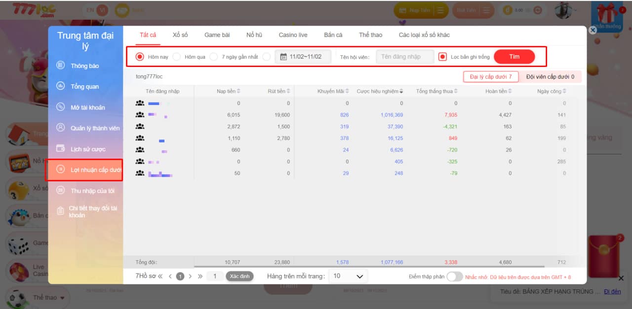 Kiểm tra trạng thái lời lỗ của Thành viên ? - 777loc